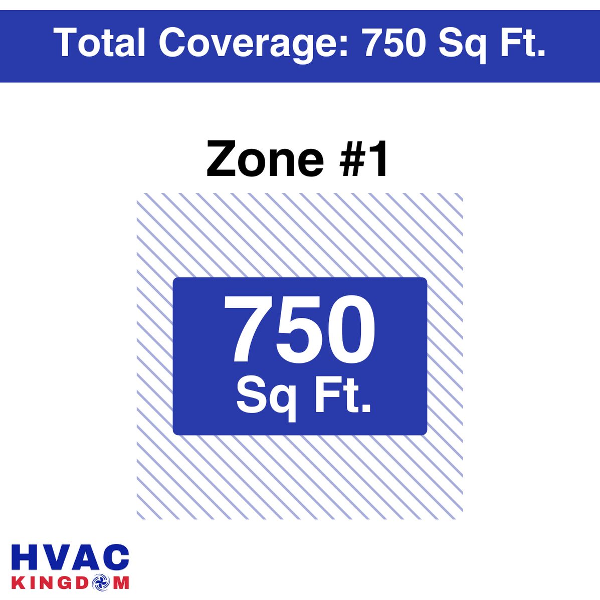 Senville LETO 12K BTU Mini Split Air Conditioner and Heat Pump Complet ...